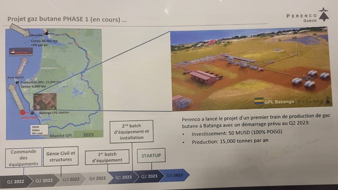 Le Gabon produira 15 000 Tonnes de gaz butane par an, en 2023