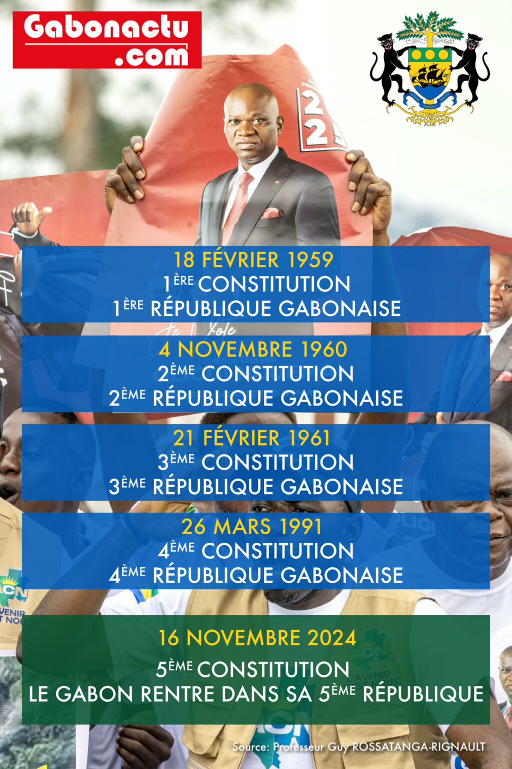 Arrestation du Roi Béni : le chef du projet "1 000 ans de protection divine" jeté au gnouf