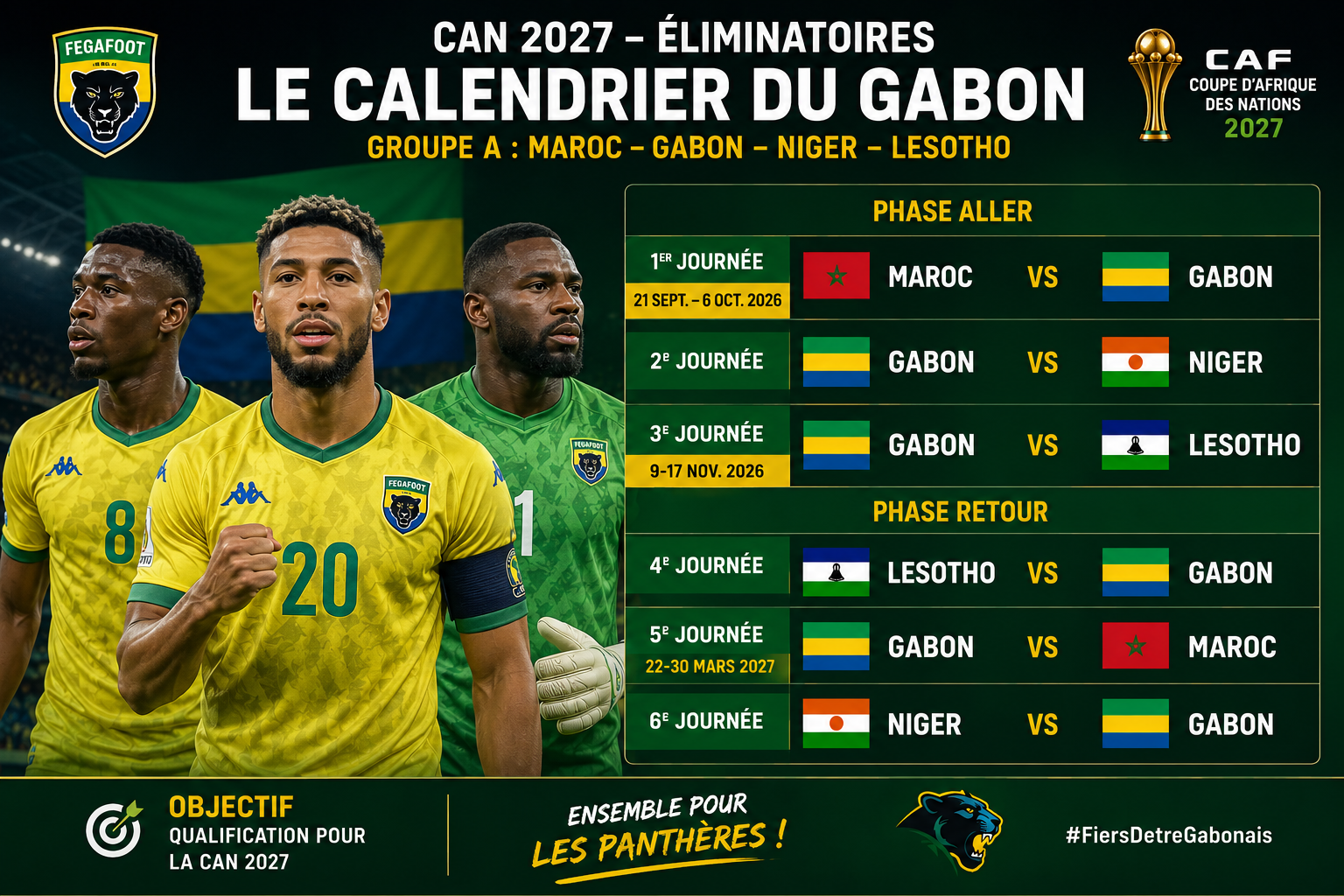 CAN 2027 : le Gabon lancera ses éliminatoires le 21 septembre 2026 face ...